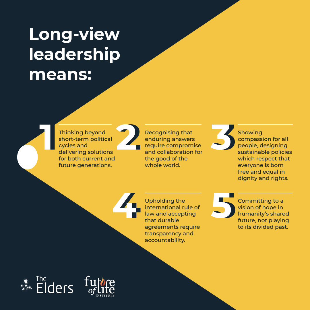 Long View Leadership - PeterGabriel.com